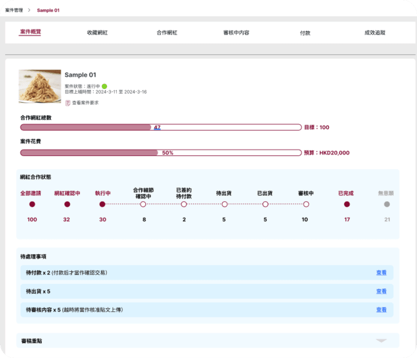 KOLab - 為您尋找網紅行銷最佳夥伴!
